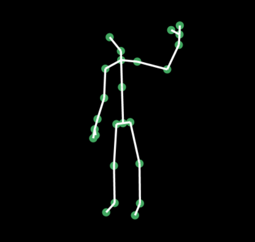 CFP – Biometrics: Mediating Bodies | Aleksandra Kaminska